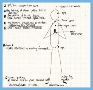 How to Do Your Own Intuitive Body Scan | Live a Healthier Happier Life